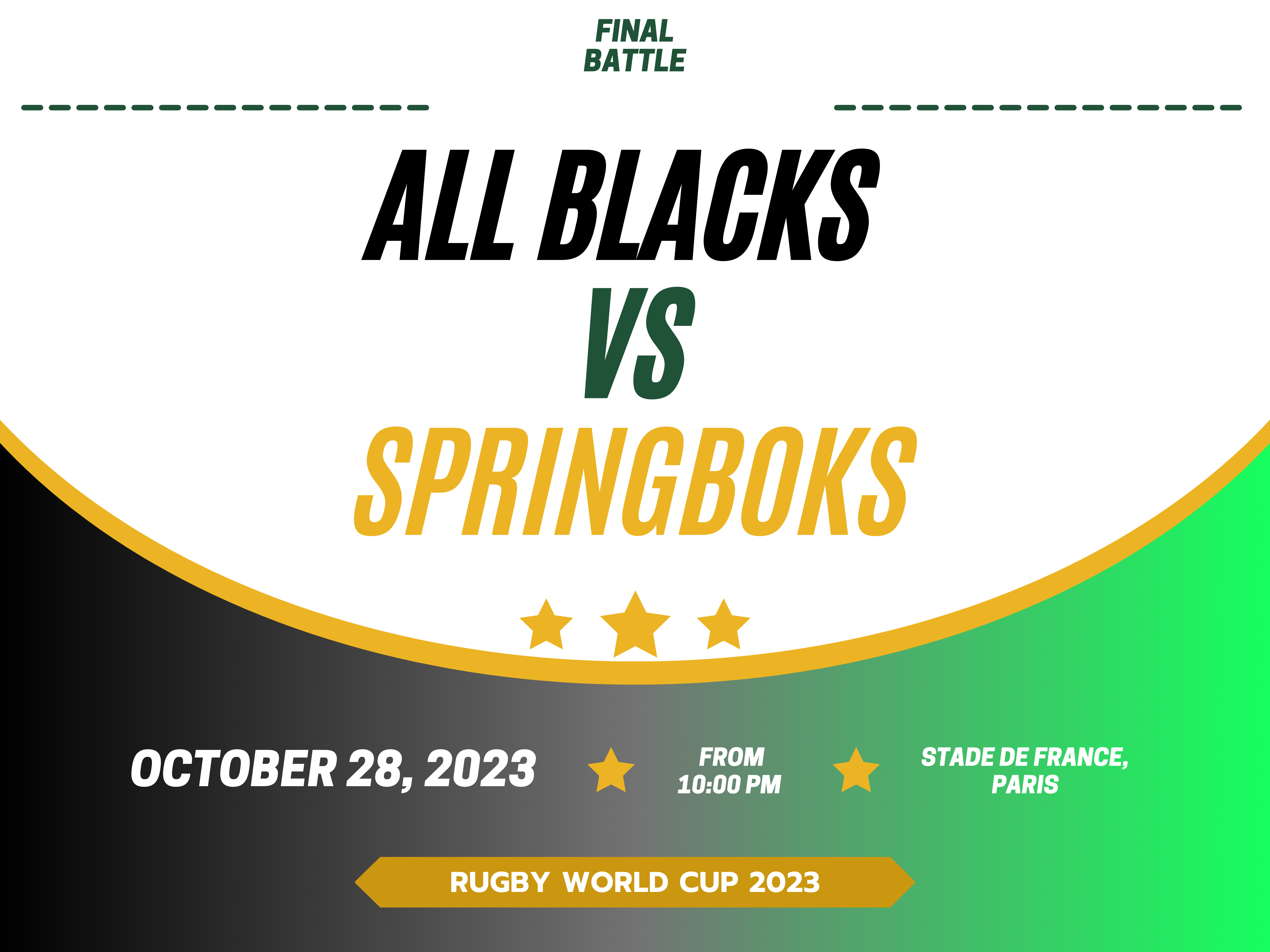 The Clash for Glory – Springboks Vs All Blacks - INSIDER
